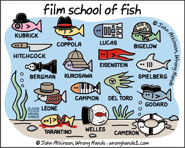 Film school of fish | Comics I Don't Understand